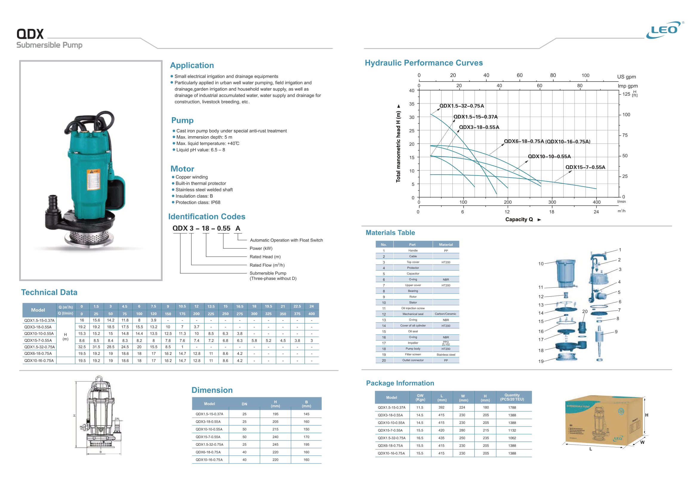 خرید کفکش یک اینچ 16 متری لئو LEO مدل QDX1.5-15-0.37LA